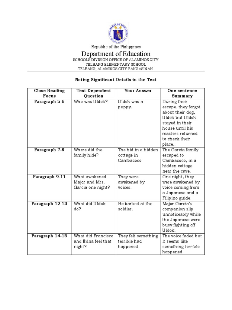 Noting Significante Details - ARTucay | PDF