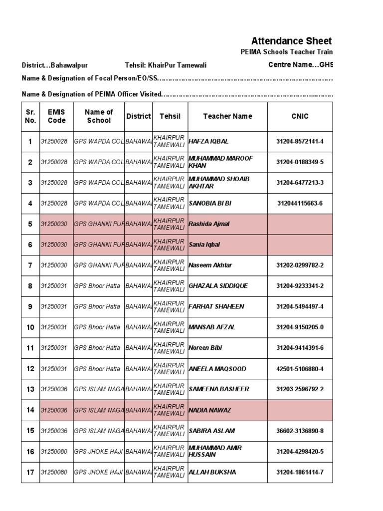 Kpt-PIEMA Attendance 22-7-2022 | PDF