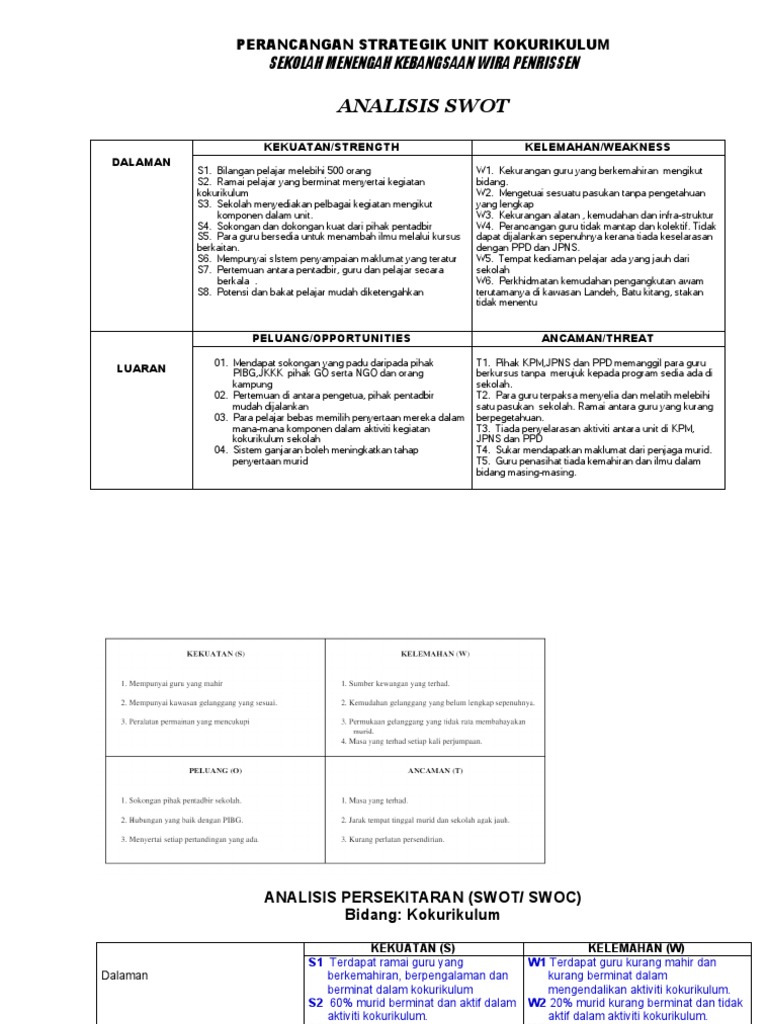 Dokumen - Tips Analisis Swot Koko | PDF