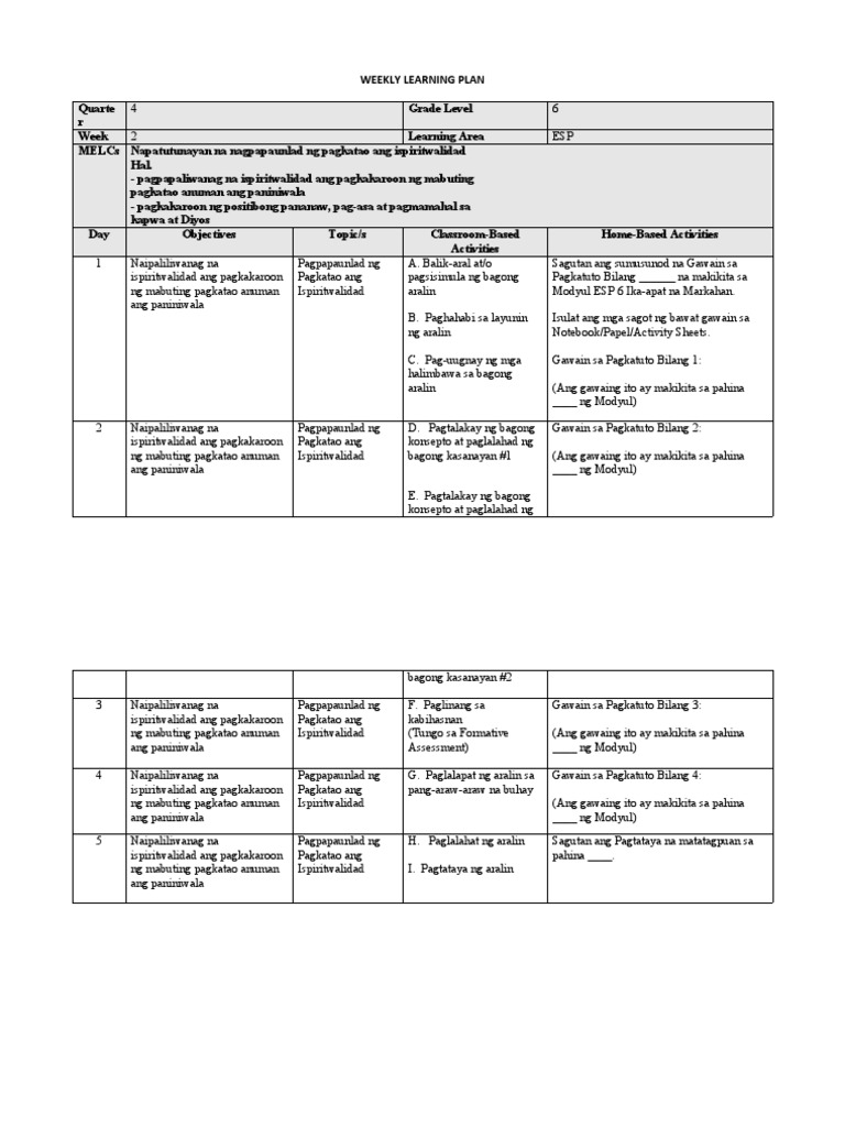 WLP 6 Q4 Week2 | PDF
