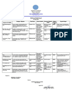 Wins Action Plan 2023 2024 | PDF | Hand Washing | Public Services