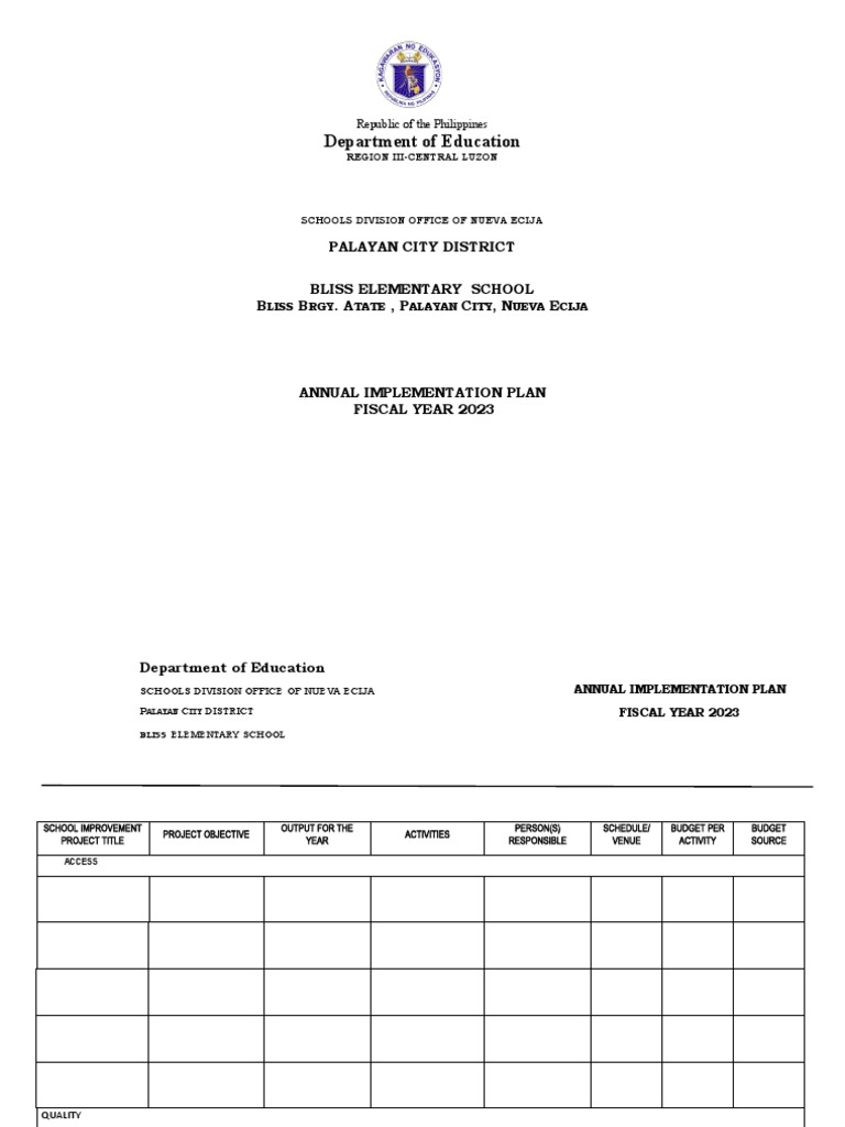 Aip Template 2023 | PDF