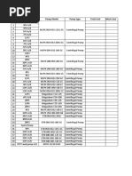 FNO Stocks - All FO Stocks List, Technical Analysis Scanner | PDF ...