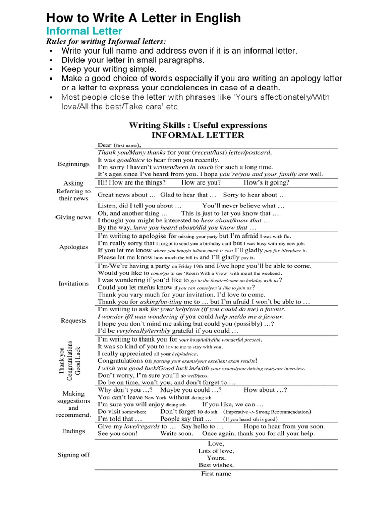 Formal and Informal Letters | PDF