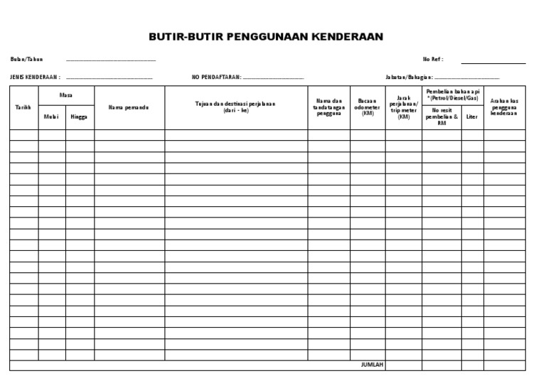 Buku Rekod Penggunaan Kenderaan | PDF