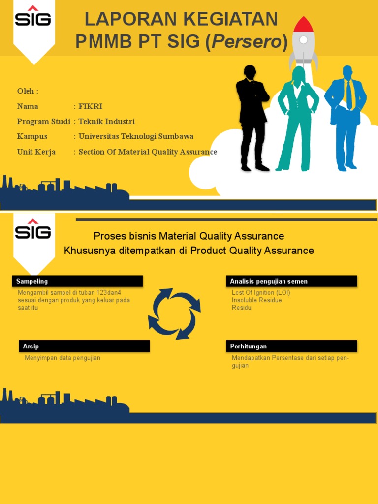 Laporan Kegiatan PMMB PT SIG (Persero) FIKRI | PDF