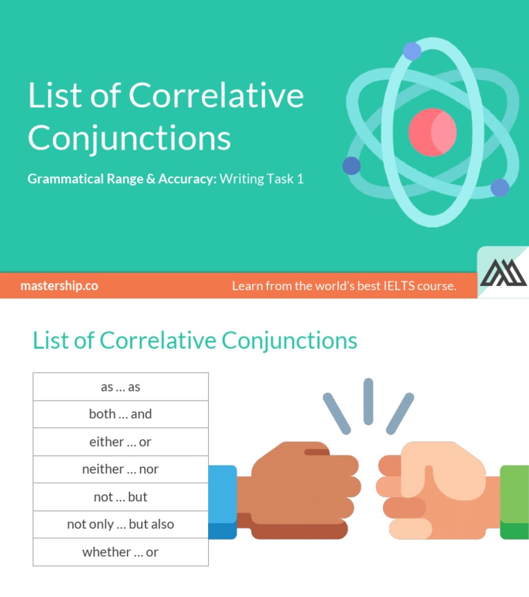 17.1 (PDF at Task 1) List of Correlative Conjunctions PDF | PDF