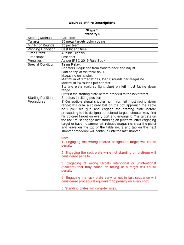 Team Shooting Competition Stages | PDF | Shooting | Magazine (Firearms)