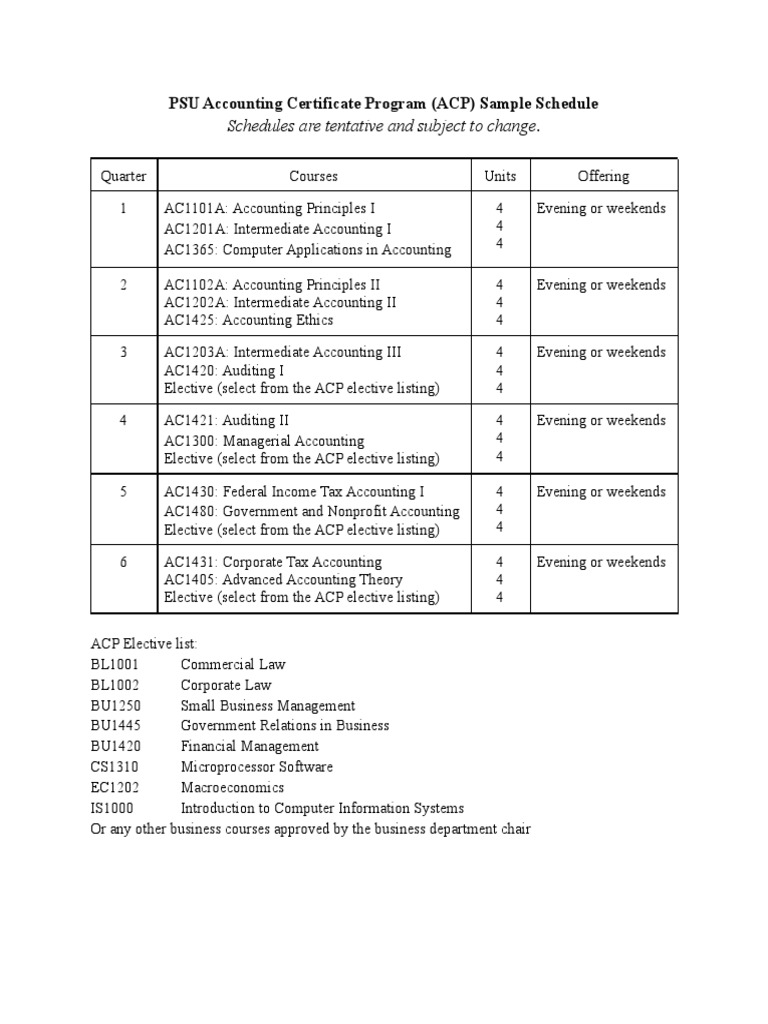 PSU Accounting Certificate Program ACP Sample Schedule | PDF