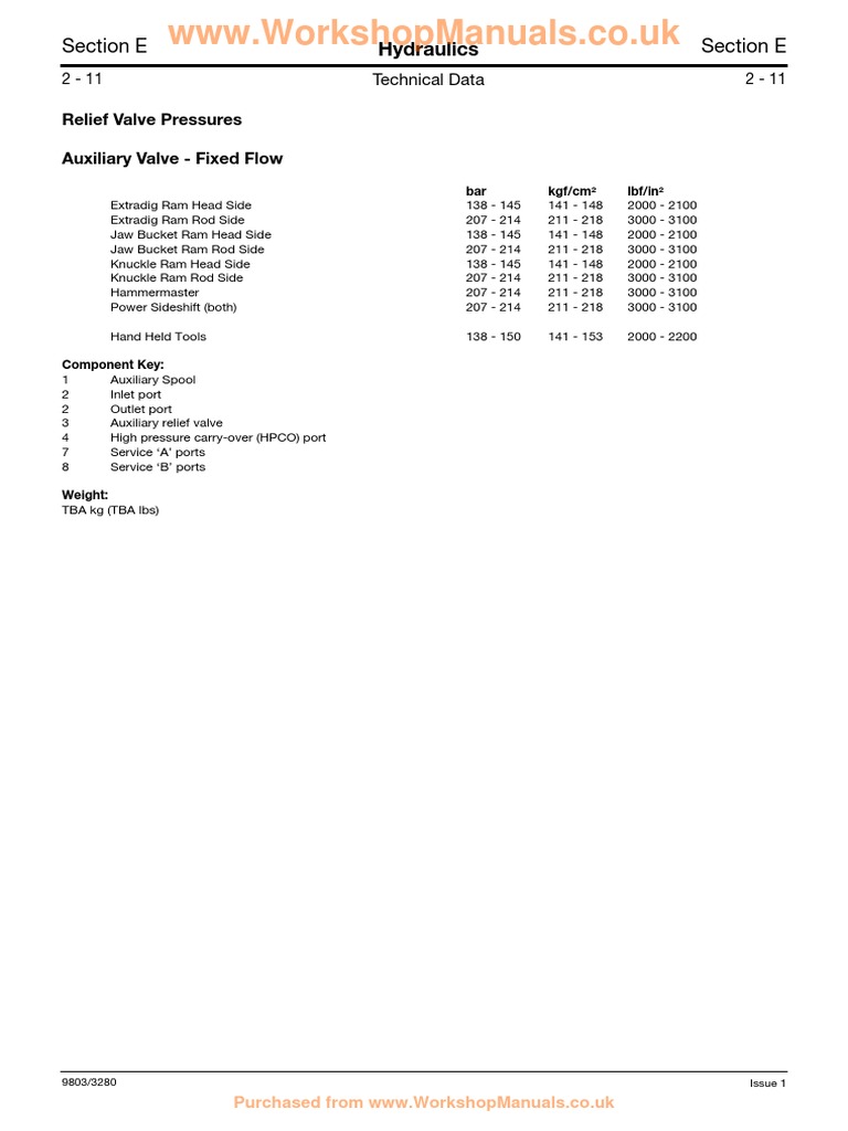 JCB 3CX - 4CX - 214 - 214e - 215 - 217 PDF Service Manual - Part63 ...