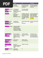 Flockhart Table Medication Metabolism 2016 Clobbered | PDF | Medical ...