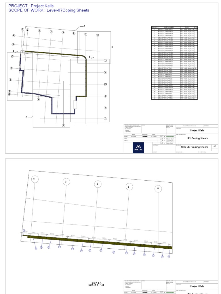 Project Kells: Coping Sheets | PDF | Industrial Processes | Mechanical ...
