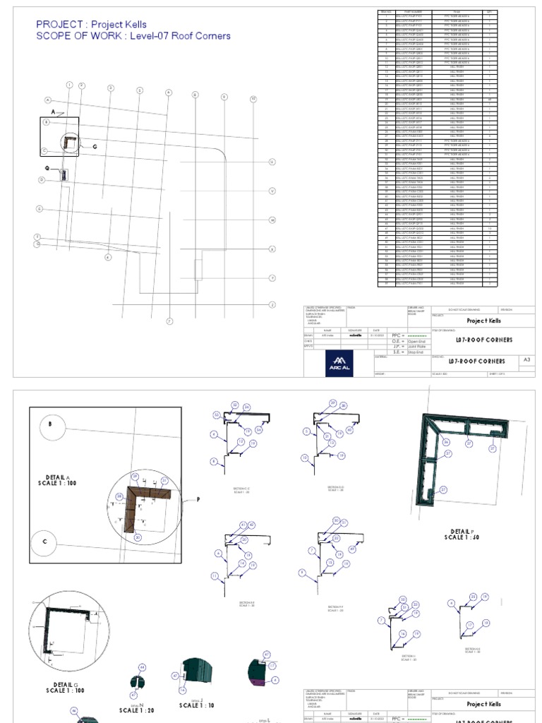 Kell l07 Roof Corners | PDF