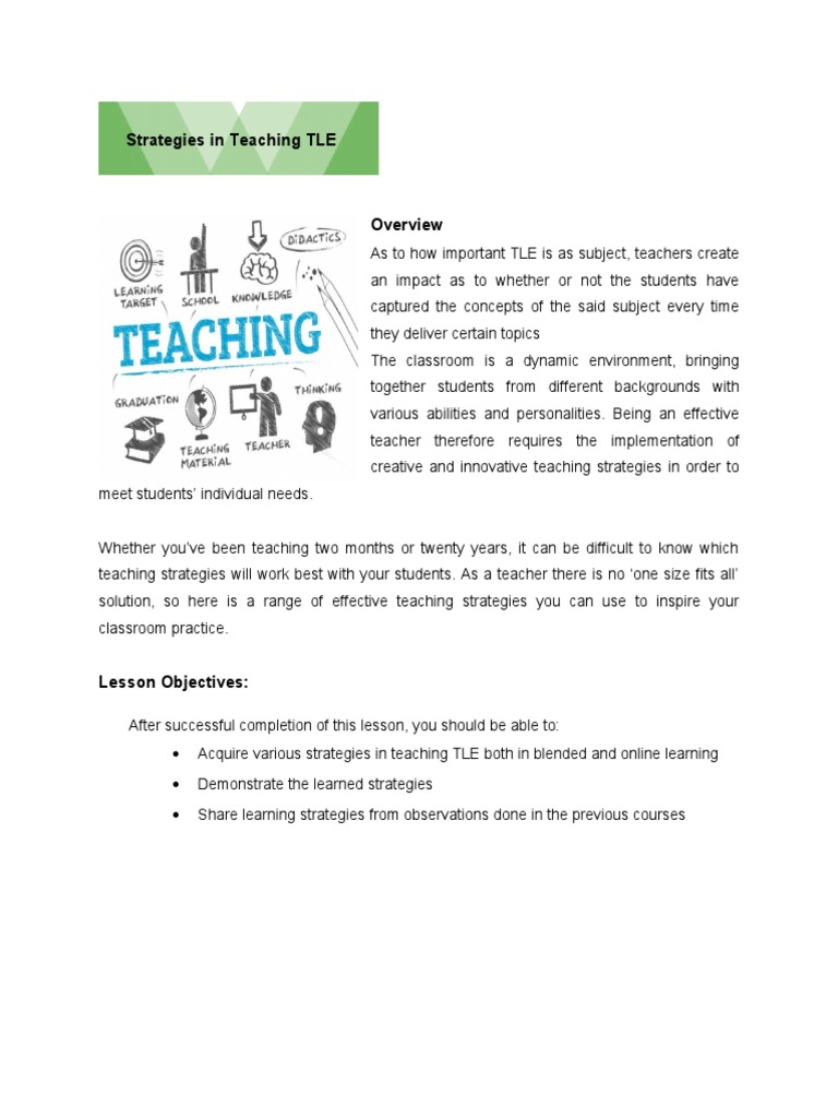 Strategies in Teaching TLE | PDF | Teaching Method | Educational Technology
