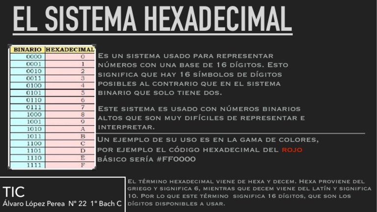 Introducción al Sistema Hexadecimal | PDF