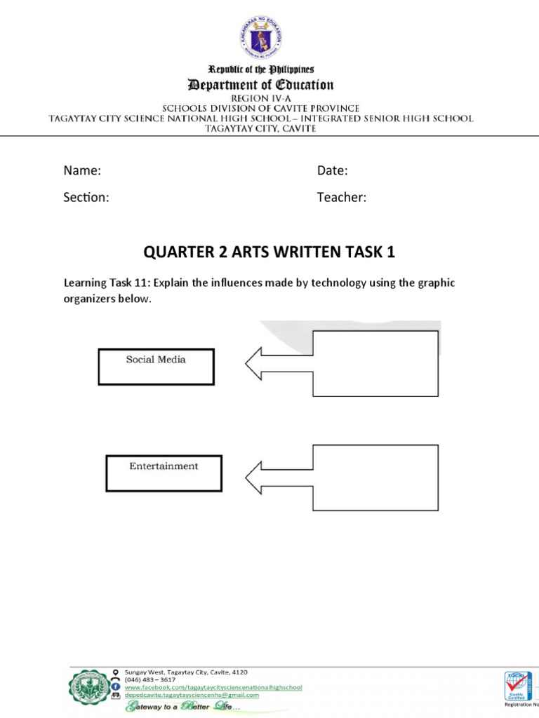 Q2 Arts Written Task 1 | PDF