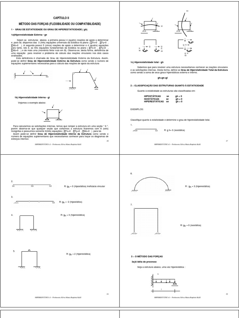 Cap2 (2004 02) | PDF