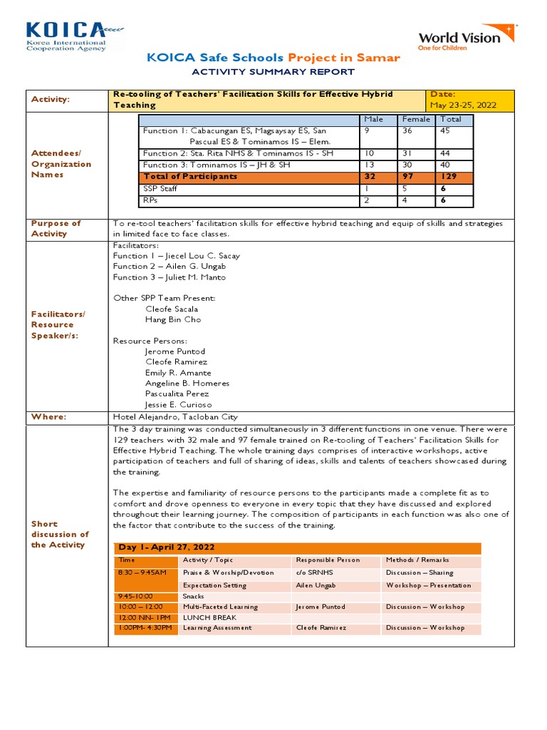 ASR Retooling of Teachers Facilitation Skills 2nd 3rd 4th Batch May 23-25-2022 | PDF | Teaching ...