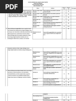 Kisi Kisi Dan Kunci Jawaban Pendidikan Pancasila | PDF