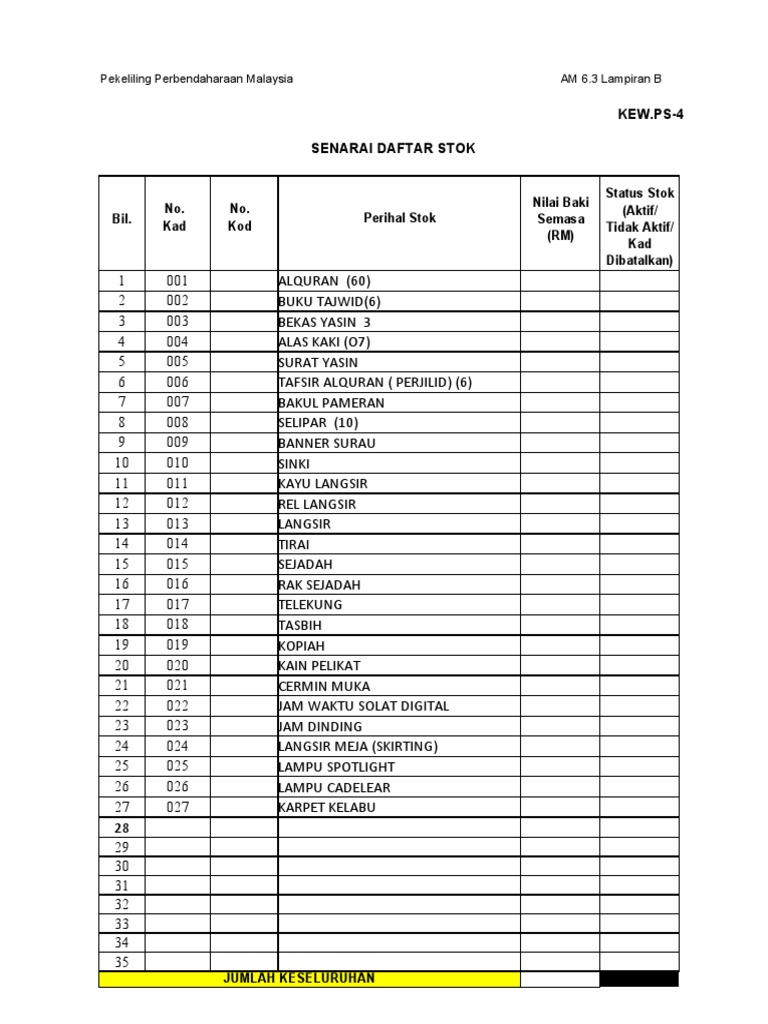 Kew - Ps 4 Senarai Daftar Stok | PDF