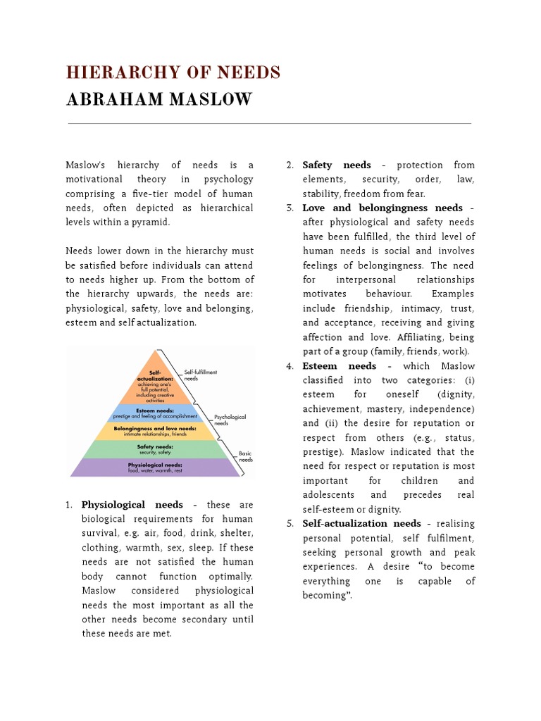Heirarchy of Needs - Abraham Maslow | PDF | Emotions | Psychology