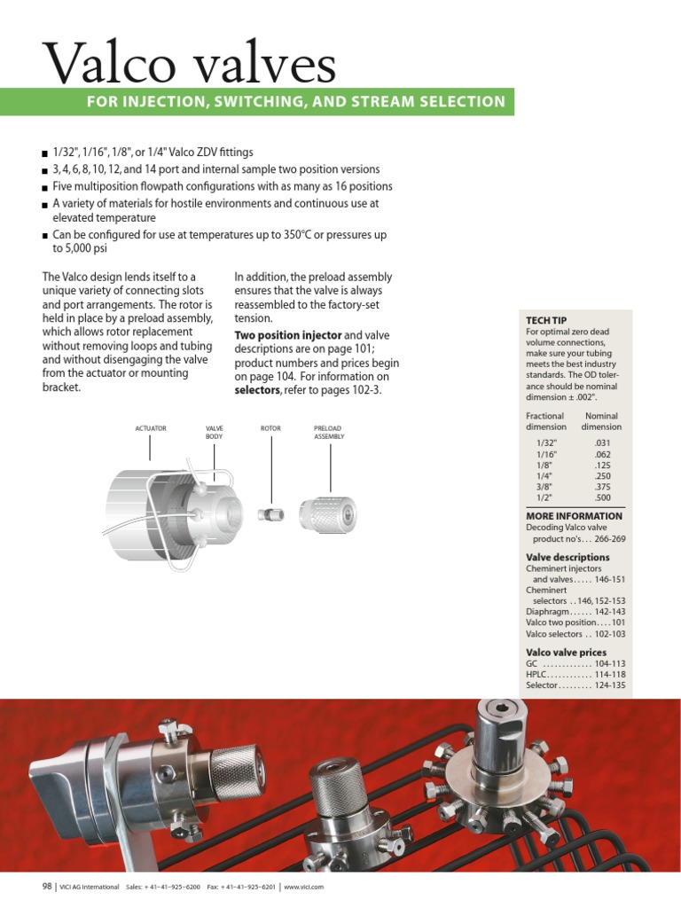 Catalog - 2013 - Valco Valve | PDF | Valve | Leak