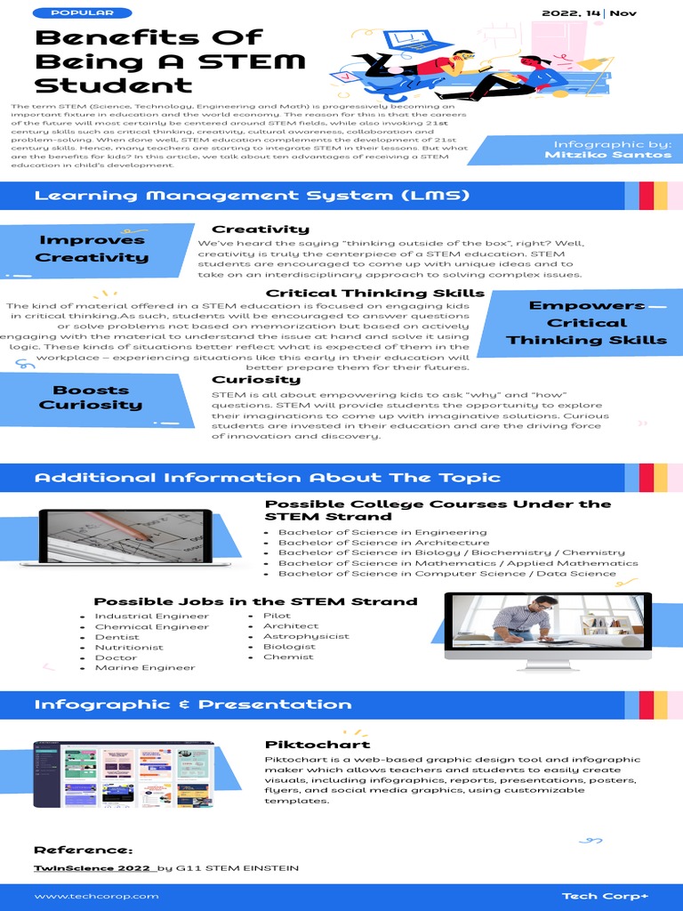 Infographic Benefit of Stem | PDF | Science, Technology, Engineering, And Mathematics | Creativity