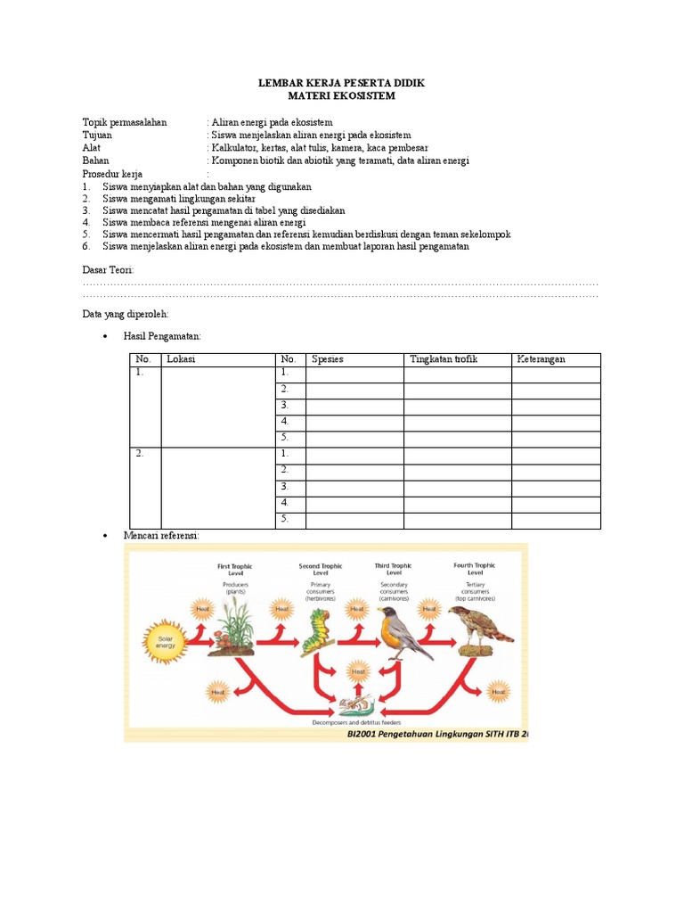 Lkpd Ekosistem Untuk Kelas 3 Dan 5 Pdf Teknologi Rekayasa