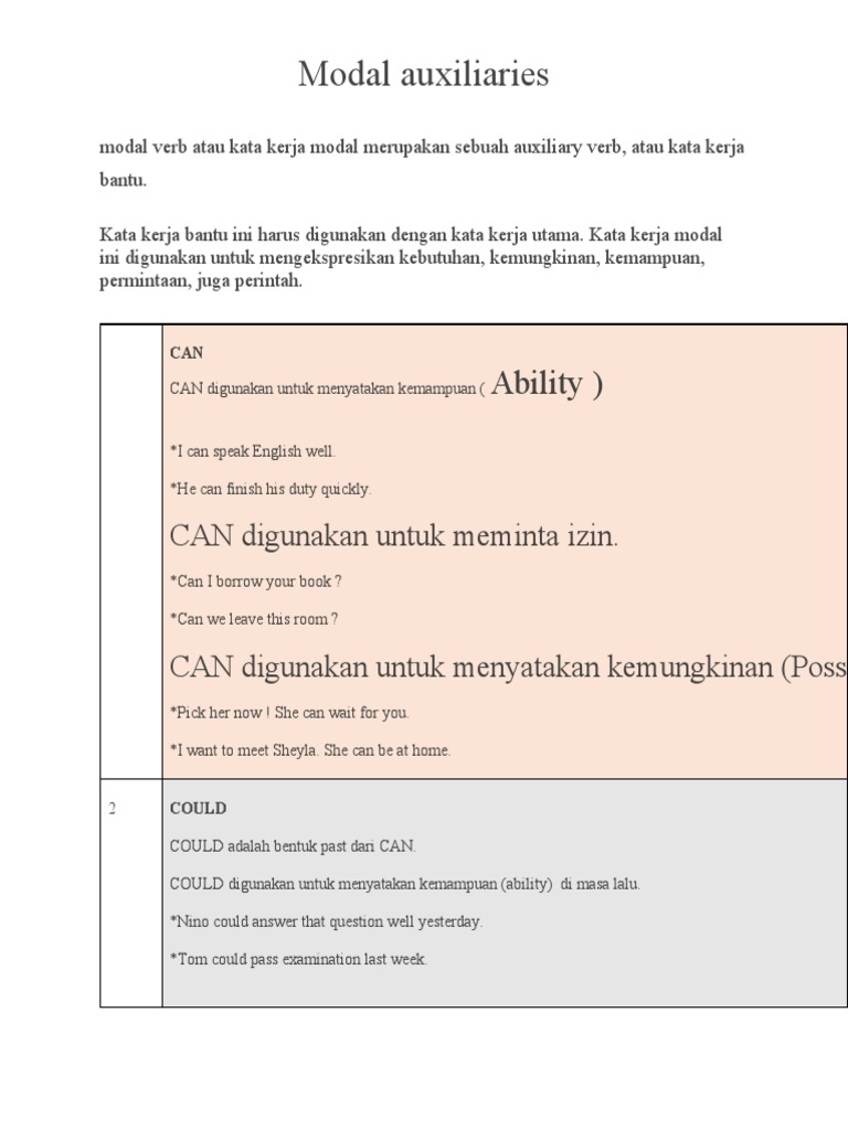 Modal Auxiliaries | PDF