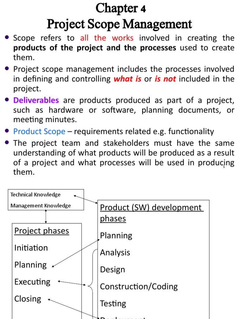4 Project Scope Management | PDF | Net Present Value | Return On Investment 4 Project Scope Management | PDF | Net Present Value | Return On Investment