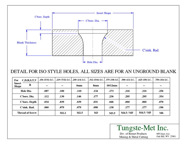 ISO Hole Details For Blanks | PDF