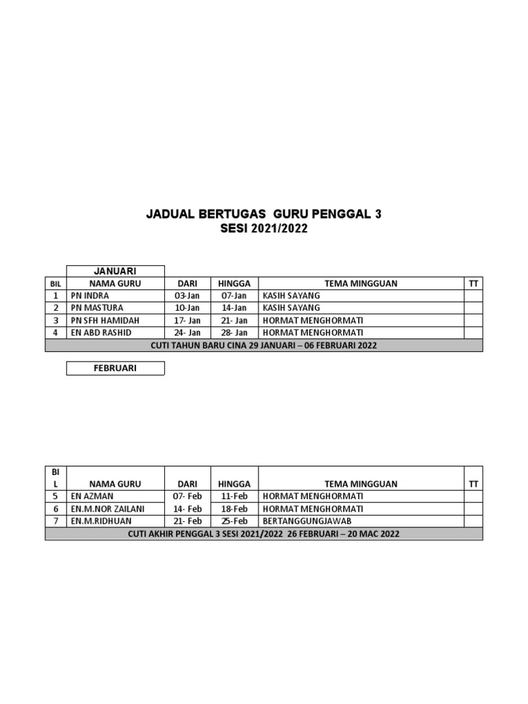 Jadual Bertugas Mingguan Guru Bagi Sesi 3 | PDF