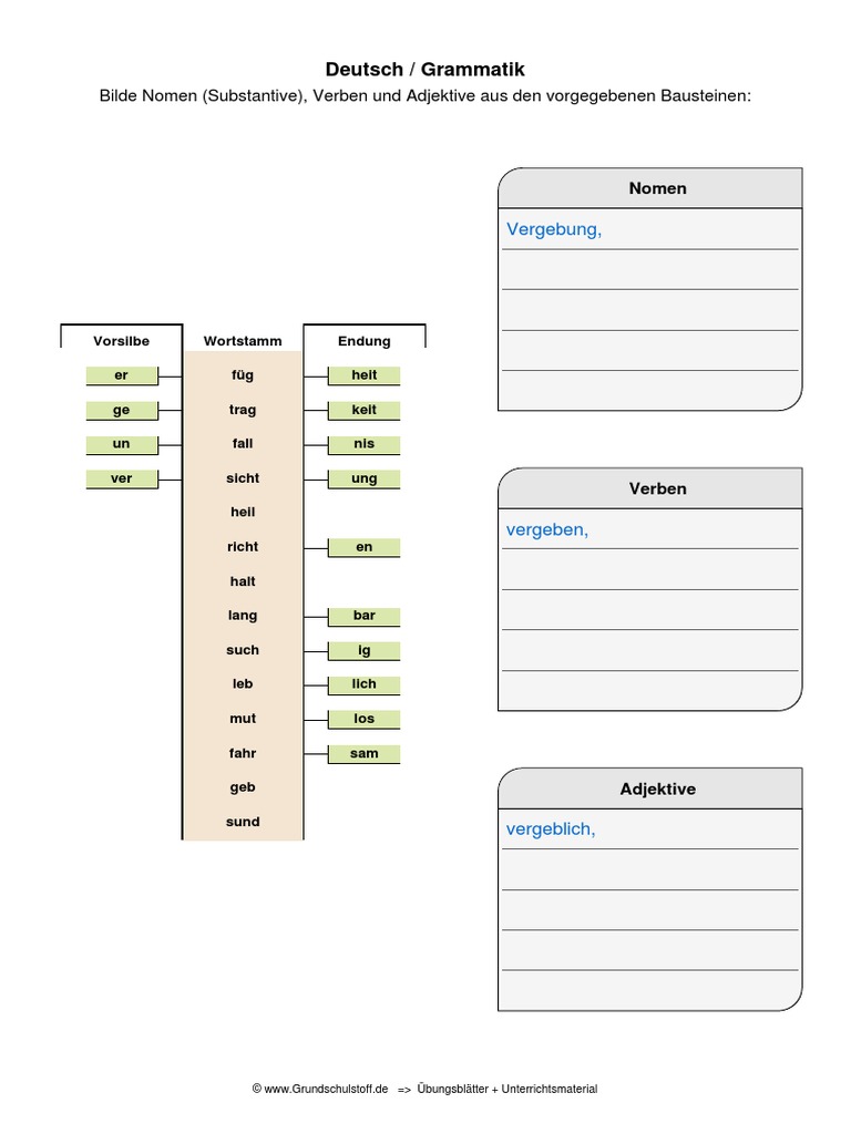 Deutsch Grammatik Woerter Bilden Nomen Substantive Verben Adjektive NR 2 | PDF