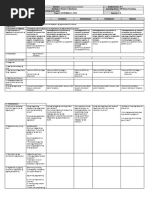 GMRC q3 Week 2 | PDF