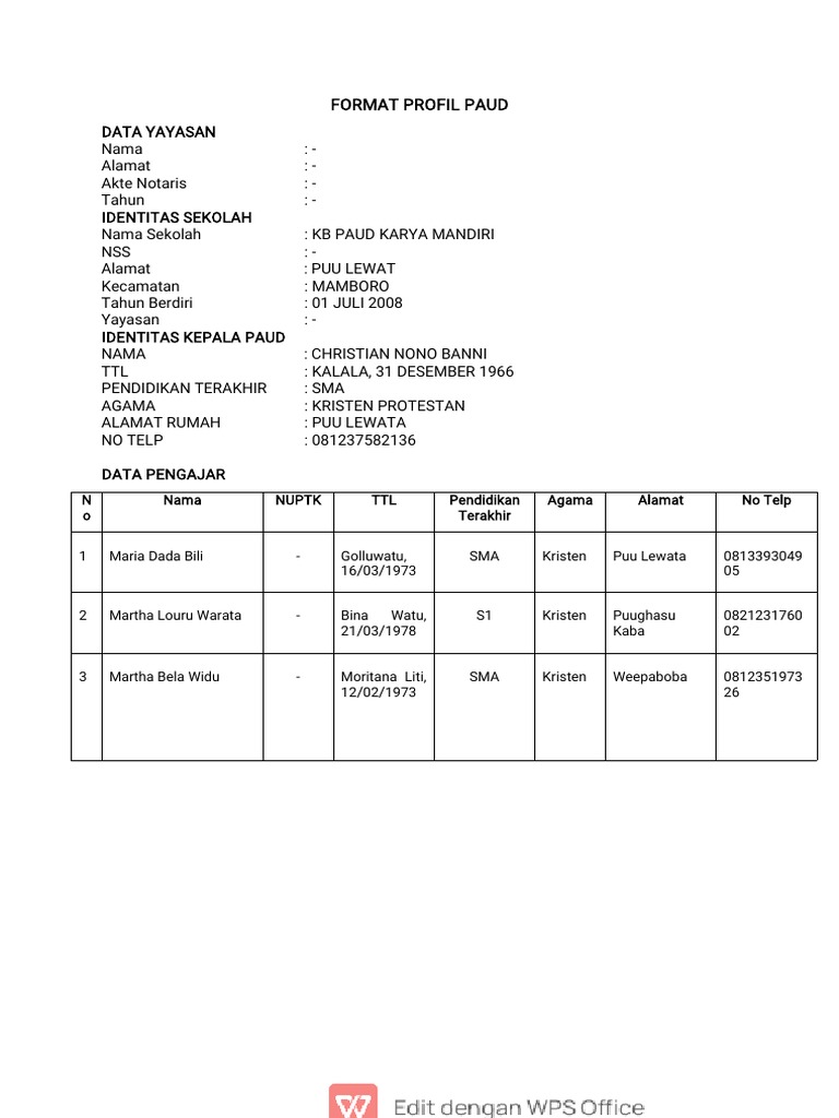Profil Paud Karya Mandiri 2022 | PDF