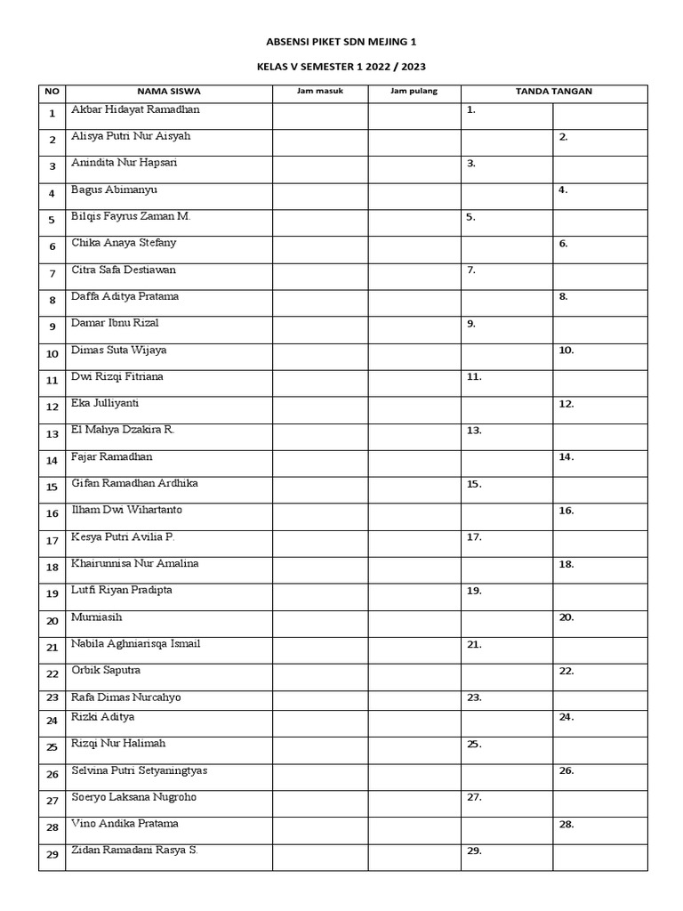 Absensi Piket Kelas V SDN Mejing 1 | PDF