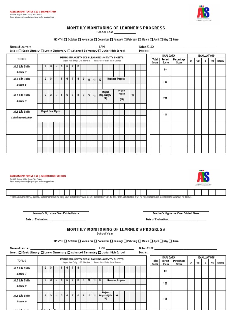 Assessment Form 2.10 July | PDF | Learning | Cognitive Psychology