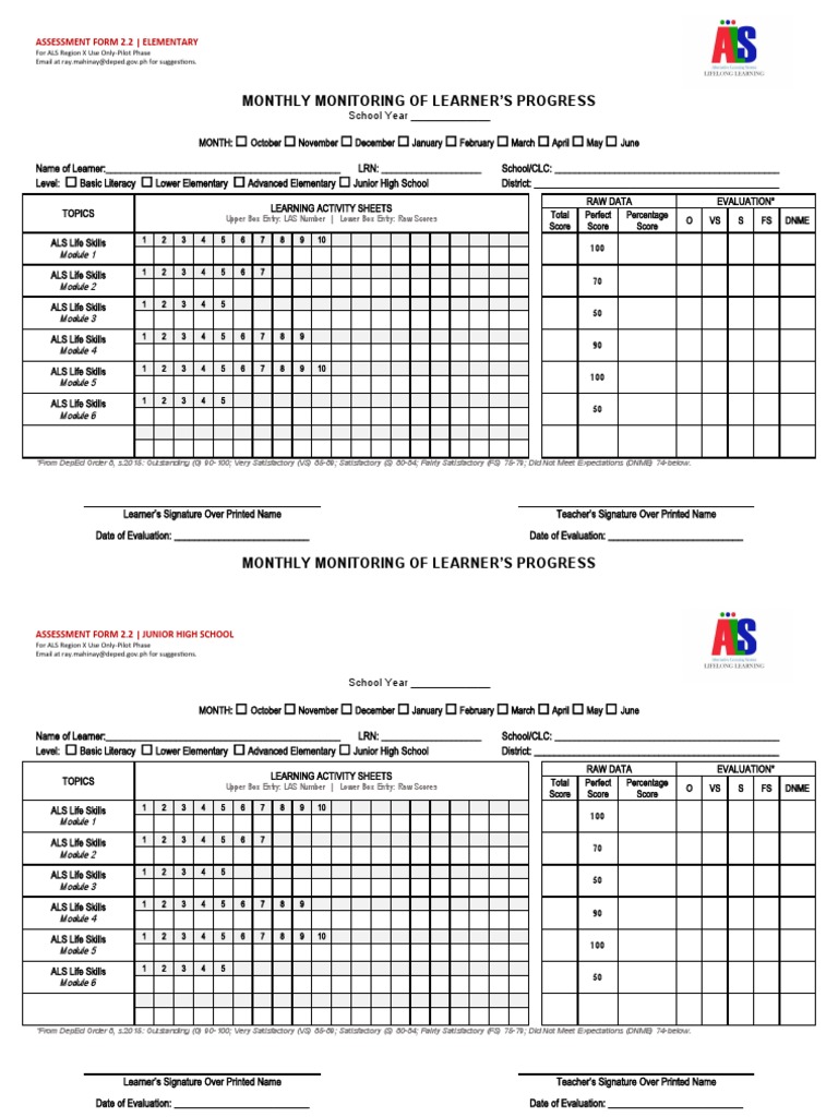 Assessment Form 2.2 Nov | PDF | Learning | Behavior Modification