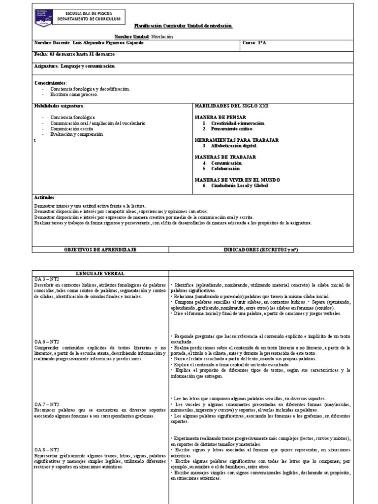 Lenguaje 1ero - Unidad Nivelacion | PDF | Comunicación | Palabra