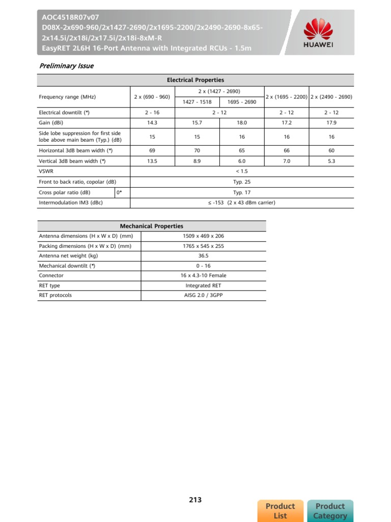 Preliminary Issue | PDF | Antenna (Radio) | Decibel