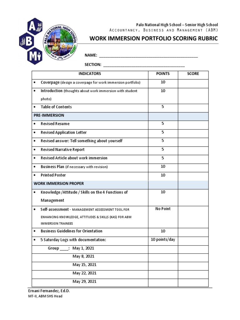 Work Immersion Portfolio Scoring Rubric | PDF | Rubric (Academic) | Behavior Modification