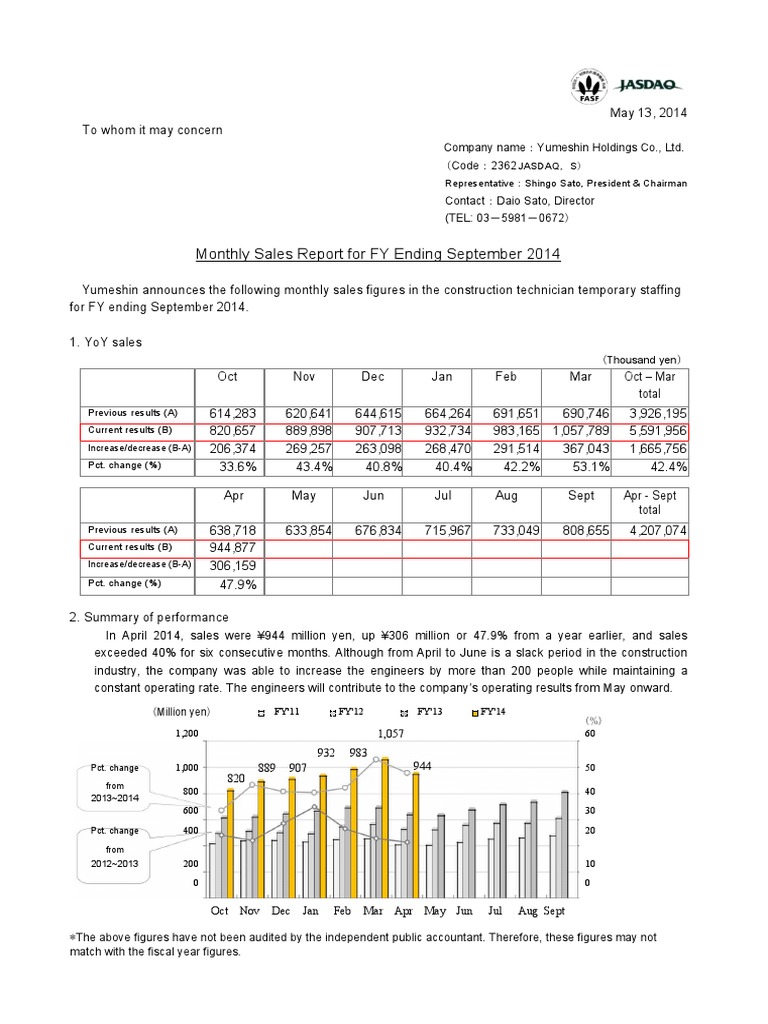 Sales Report Template 33 | PDF