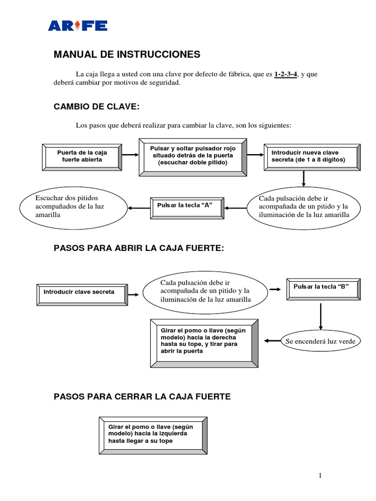 Manual 1 Caja Digital Arfe | PDF | Equipo | Bienes manufacturados