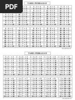 Tabla Împărțirii de la 0 la 10 | PDF