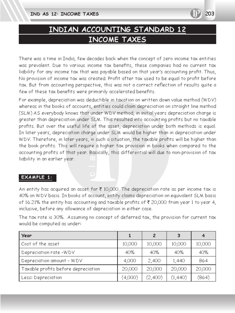 Ind As - 12 Income Taxes | PDF | Deferred Tax | Tax Deduction