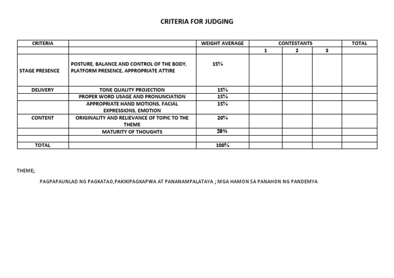 CRITERIA FOR JUDGING - Docx - ORATORICAL CONTEST | PDF