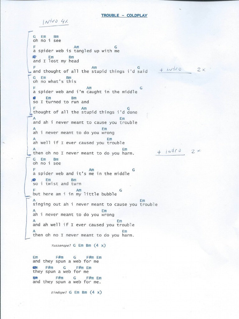 Coldplay - Trouble | PDF
