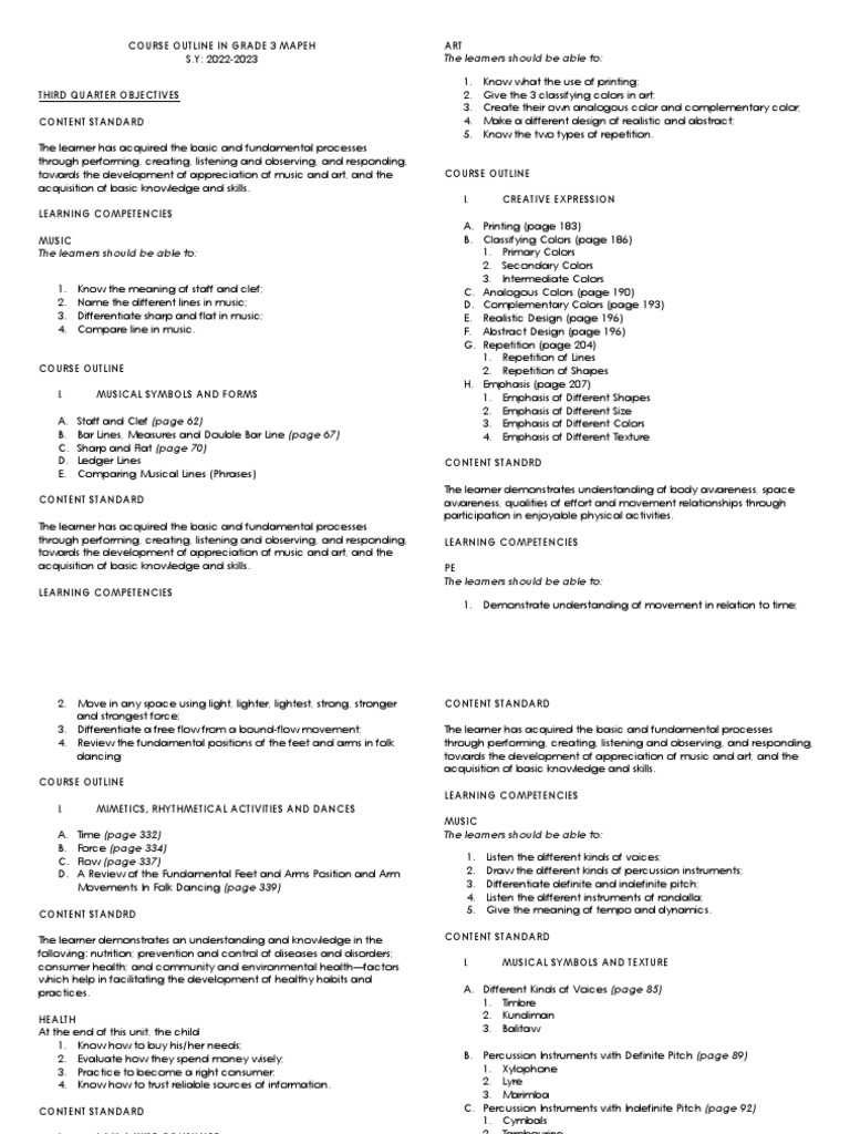 Course Outline in Grade 3 Mapeh | PDF | Learning | Cognitive Science
