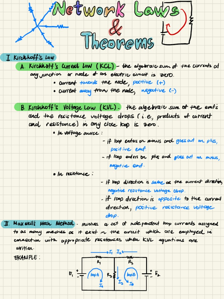 Network Laws & Theorems | PDF | Electronic Circuits | Electromagnetism