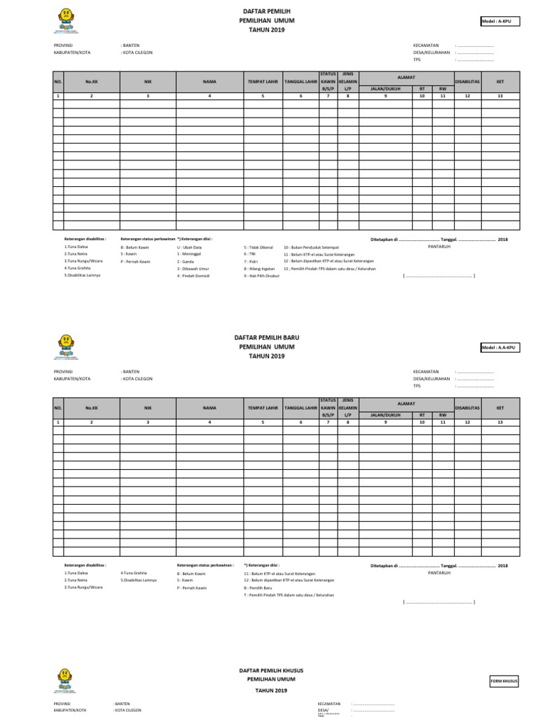 FORMULIR DAFTAR PEMILIH BARU (MODEL A - A - KPU) Dan DAFTAR PEMILIH ...